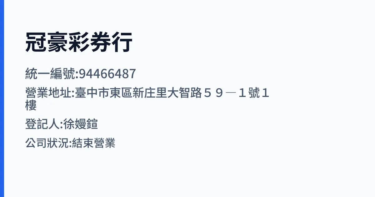 冠豪彩券行 - 統編 94466487(臺中市) 公司登記資料與營業項目詳細圖表
