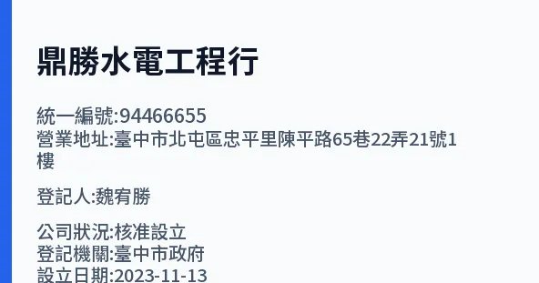 鼎勝水電工程行的照片-統編 94466655(臺中市) 公司登記資料與營業項目詳細圖表