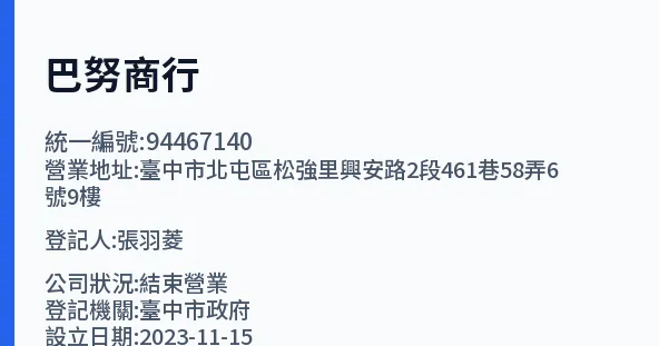 巴努商行的照片-統編 94467140(臺中市) 公司登記資料與營業項目詳細圖表