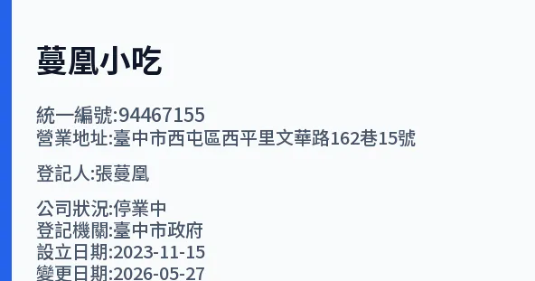 蔓凰小吃的照片-統編 94467155(臺中市) 公司登記資料與營業項目詳細圖表
