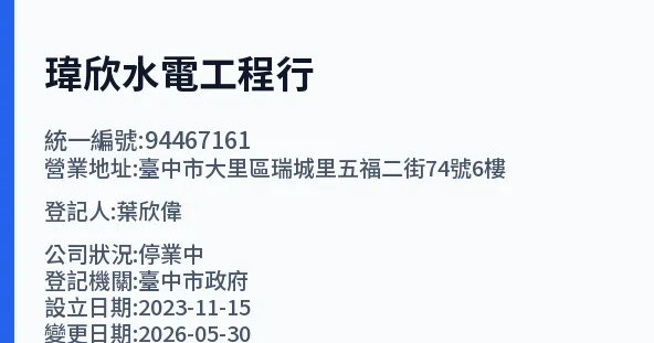 瑋欣水電工程行的照片-統編 94467161(臺中市) 公司登記資料與營業項目詳細圖表