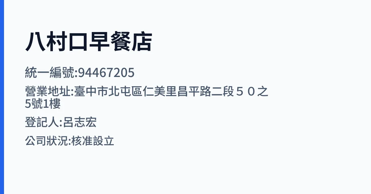 八村口早餐店 - 統編 94467205(臺中市) 公司登記資料與營業項目詳細圖表