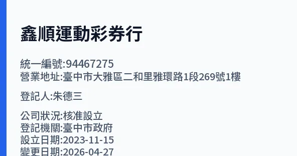 鑫順運動彩券行的照片-統編 94467275(臺中市) 公司登記資料與營業項目詳細圖表