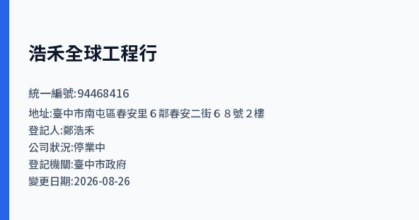 浩禾全球工程行的照片-統編 94468416(臺中市) 公司登記資料與營業項目詳細圖表