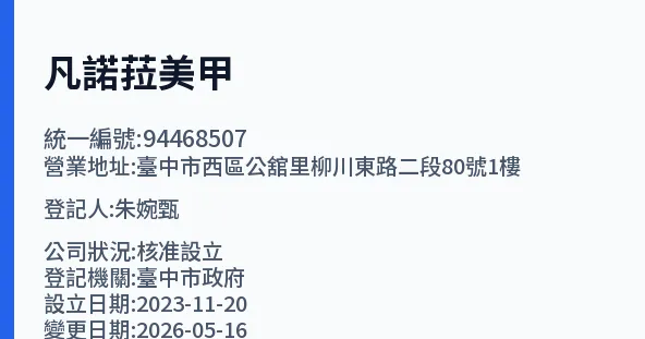 凡諾菈美甲的照片-統編 94468507(臺中市) 公司登記資料與營業項目詳細圖表