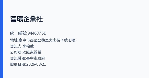 富環企業社的照片-統編 94468751(臺中市) 公司登記資料與營業項目詳細圖表