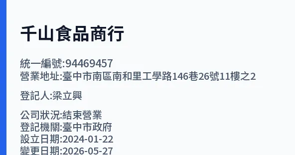 千山食品商行的照片-統編 94469457(臺中市) 公司登記資料與營業項目詳細圖表