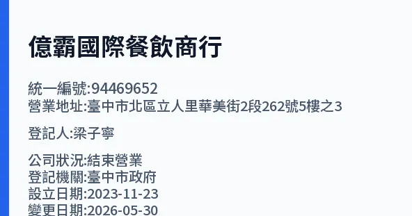 億霸國際餐飲商行的照片-統編 94469652(臺中市) 公司登記資料與營業項目詳細圖表