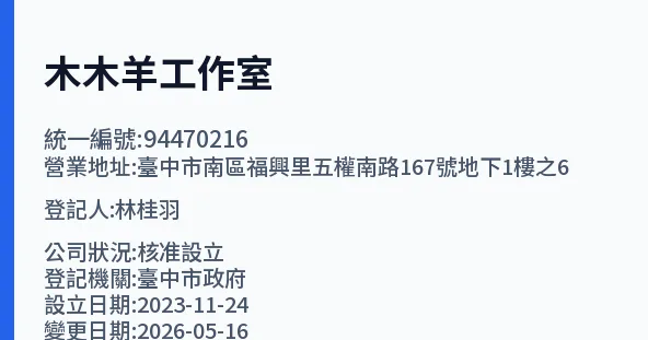 木木羊工作室的照片-統編 94470216(臺中市) 公司登記資料與營業項目詳細圖表