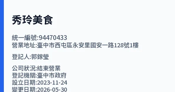秀玲美食的照片-統編 94470433(臺中市) 公司登記資料與營業項目詳細圖表