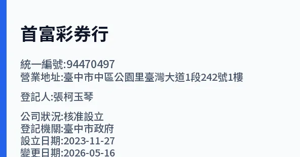 首富彩券行的照片-統編 94470497(臺中市) 公司登記資料與營業項目詳細圖表