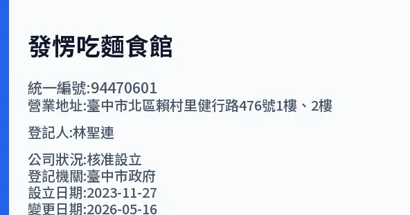 發愣吃麵食館的照片-統編 94470601(臺中市) 公司登記資料與營業項目詳細圖表
