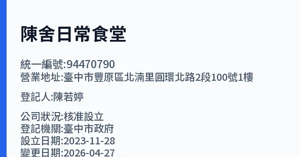 陳舍日常食堂的照片-統編 94470790(臺中市) 公司登記資料與營業項目詳細圖表