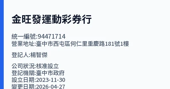 金旺發運動彩券行的照片-統編 94471714(臺中市) 公司登記資料與營業項目詳細圖表