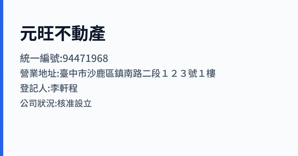 元旺不動產 - 統編 94471968(臺中市) 公司登記資料與營業項目詳細圖表