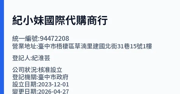 紀小妹國際代購商行的照片-統編 94472208(臺中市) 公司登記資料與營業項目詳細圖表