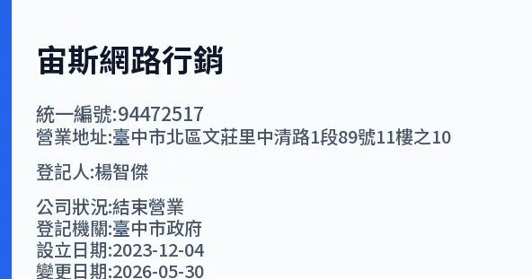 宙斯網路行銷的照片-統編 94472517(臺中市) 公司登記資料與營業項目詳細圖表