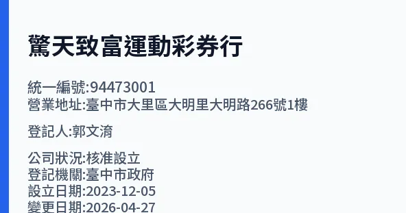 驚天致富運動彩券行的照片-統編 94473001(臺中市) 公司登記資料與營業項目詳細圖表