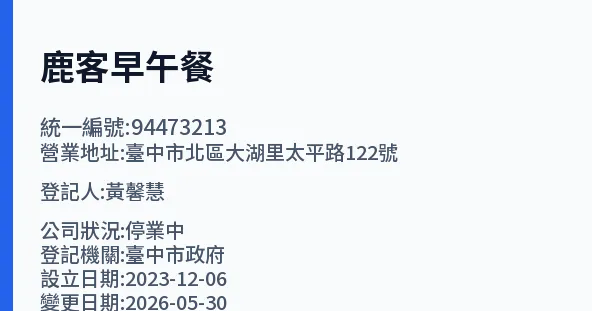 鹿客早午餐的照片-統編 94473213(臺中市) 公司登記資料與營業項目詳細圖表