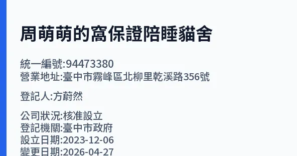 周萌萌的窩保證陪睡貓舍的照片-統編 94473380(臺中市) 公司登記資料與營業項目詳細圖表