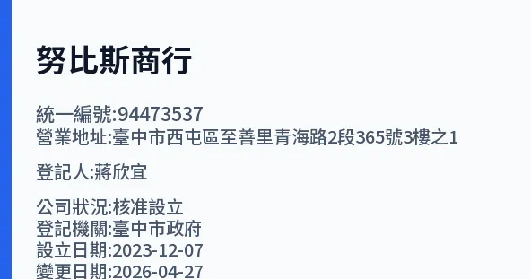 努比斯商行的照片-統編 94473537(臺中市) 公司登記資料與營業項目詳細圖表