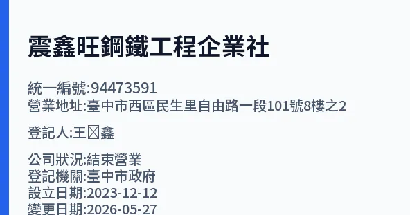 震鑫旺鋼鐵工程企業社的照片-統編 94473591(臺中市) 公司登記資料與營業項目詳細圖表