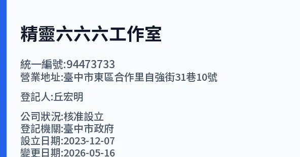 精靈六六六工作室的照片-統編 94473733(臺中市) 公司登記資料與營業項目詳細圖表