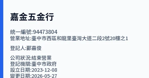 嘉金五金行的照片-統編 94473804(臺中市) 公司登記資料與營業項目詳細圖表