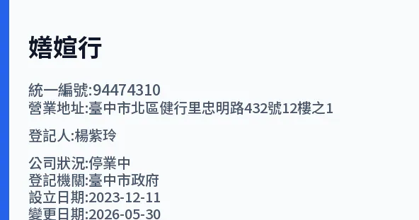 嫸媗行的照片-統編 94474310(臺中市) 公司登記資料與營業項目詳細圖表