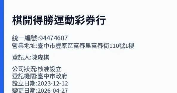 棋開得勝運動彩券行的照片-統編 94474607(臺中市) 公司登記資料與營業項目詳細圖表