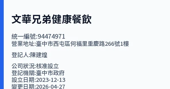 文華兄弟健康餐飲的照片-統編 94474971(臺中市) 公司登記資料與營業項目詳細圖表