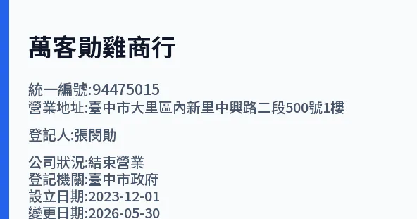 萬客勛雞商行的照片-統編 94475015(臺中市) 公司登記資料與營業項目詳細圖表