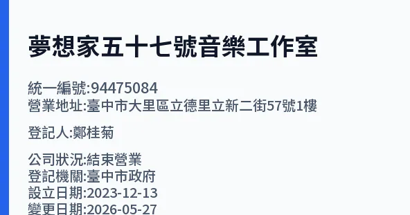 夢想家五十七號音樂工作室的照片-統編 94475084(臺中市) 公司登記資料與營業項目詳細圖表