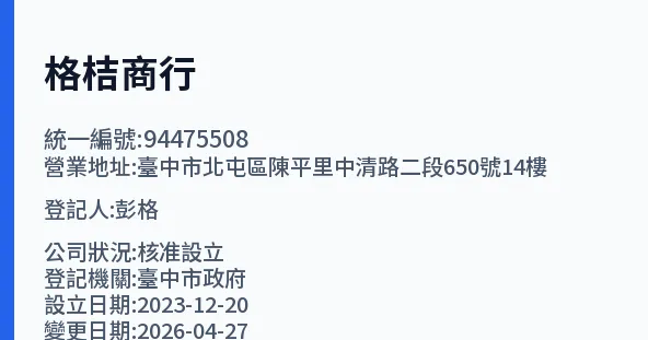 格桔商行的照片-統編 94475508(臺中市) 公司登記資料與營業項目詳細圖表