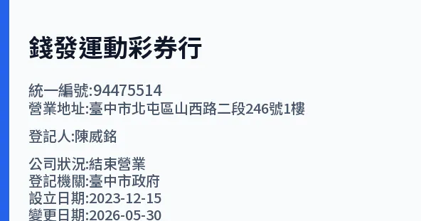 錢發運動彩券行的照片-統編 94475514(臺中市) 公司登記資料與營業項目詳細圖表