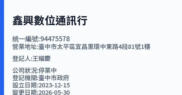 鑫興數位通訊行的照片-統編 94475578(臺中市) 公司登記資料與營業項目詳細圖表