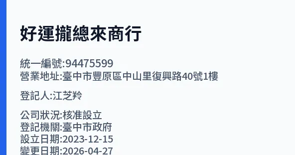 好運攏總來商行的照片-統編 94475599(臺中市) 公司登記資料與營業項目詳細圖表