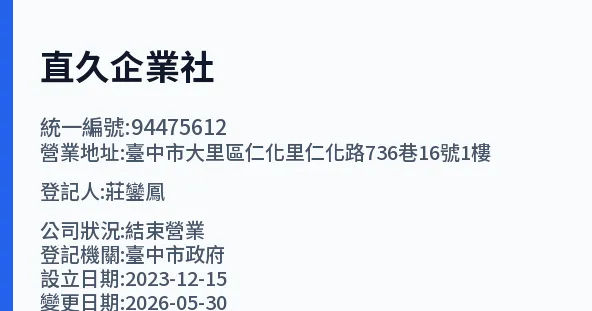 直久企業社的照片-統編 94475612(臺中市) 公司登記資料與營業項目詳細圖表