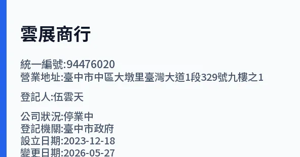 雲展商行的照片-統編 94476020(臺中市) 公司登記資料與營業項目詳細圖表