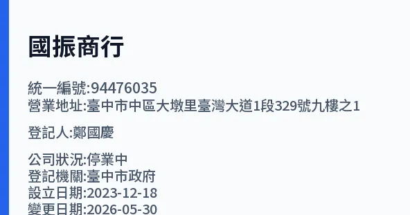 國振商行的照片-統編 94476035(臺中市) 公司登記資料與營業項目詳細圖表