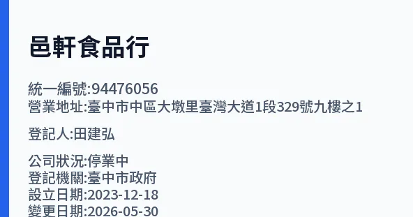 邑軒食品行的照片-統編 94476056(臺中市) 公司登記資料與營業項目詳細圖表