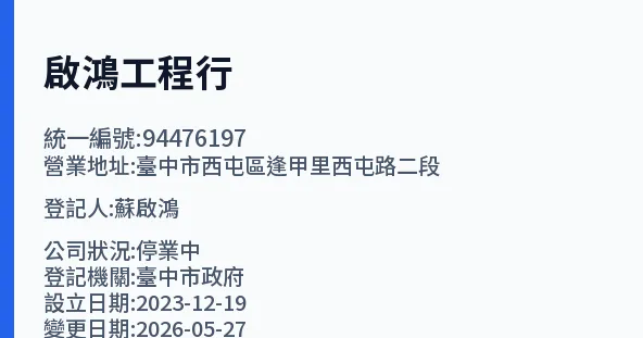 啟鴻工程行的照片-統編 94476197(臺中市) 公司登記資料與營業項目詳細圖表