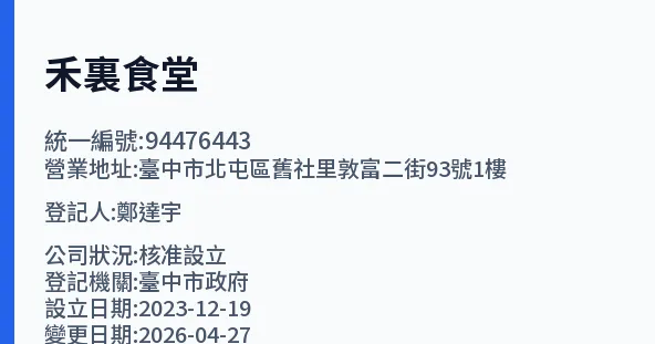禾裏食堂的照片-統編 94476443(臺中市) 公司登記資料與營業項目詳細圖表