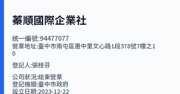 蓁順國際企業社的照片-統編 94477077(臺中市) 公司登記資料與營業項目詳細圖表