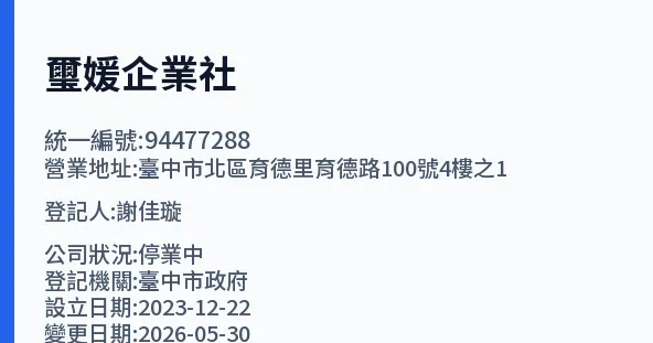 璽媛企業社的照片-統編 94477288(臺中市) 公司登記資料與營業項目詳細圖表