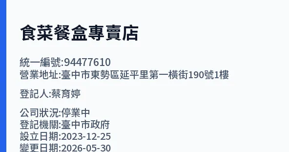 食菜餐盒專賣店的照片-統編 94477610(臺中市) 公司登記資料與營業項目詳細圖表