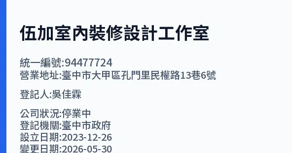 伍加室內裝修設計工作室的照片-統編 94477724(臺中市) 公司登記資料與營業項目詳細圖表