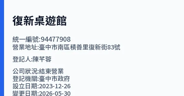 復新桌遊館的照片-統編 94477908(臺中市) 公司登記資料與營業項目詳細圖表