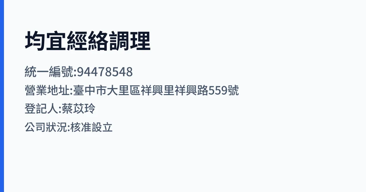 均宜經絡調理 - 統編 94478548(臺中市) 公司登記資料與營業項目詳細圖表