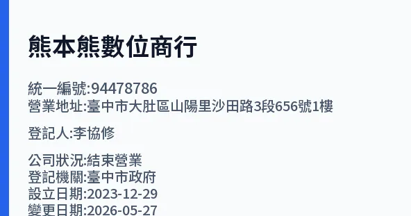 熊本熊數位商行的照片-統編 94478786(臺中市) 公司登記資料與營業項目詳細圖表